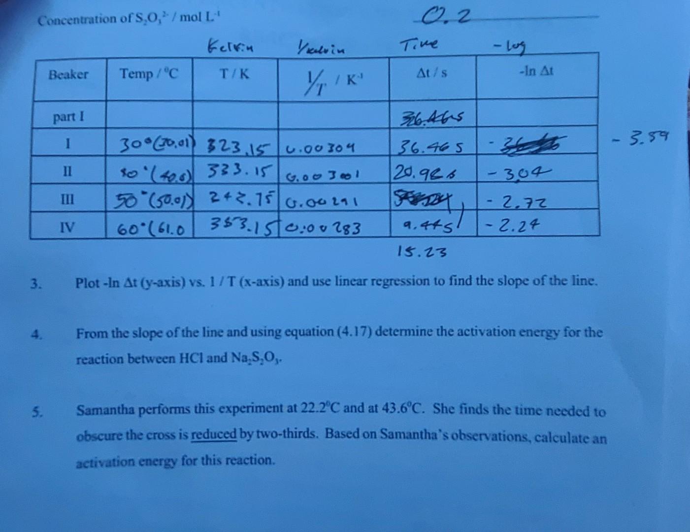 Solved 3. Plot -ln Δt (y-axis) vs. 1/T (x-axis) and use | Chegg.com