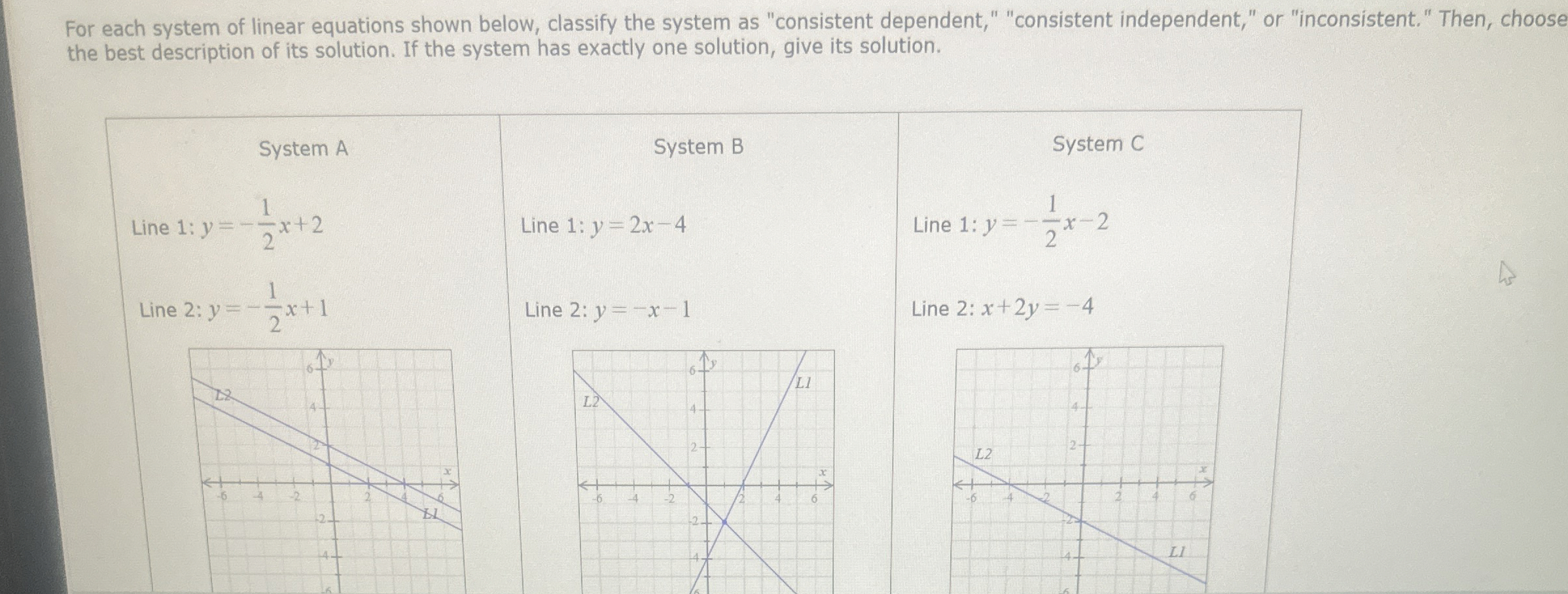 Solved For each system of linear equations shown below, | Chegg.com