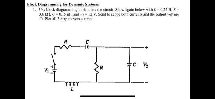 Solved Block Diagramming for Dynamic Systems 1. Use block | Chegg.com