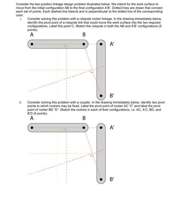 Consider the two-position linkage design problem | Chegg.com