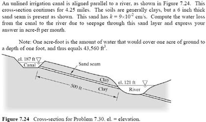 Solved An unlined irrigation canal is aligned parallel to a | Chegg.com