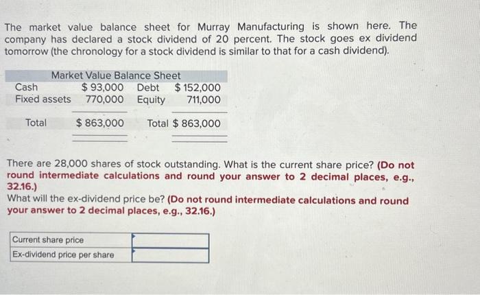 Solved The market value balance sheet for Murray | Chegg.com