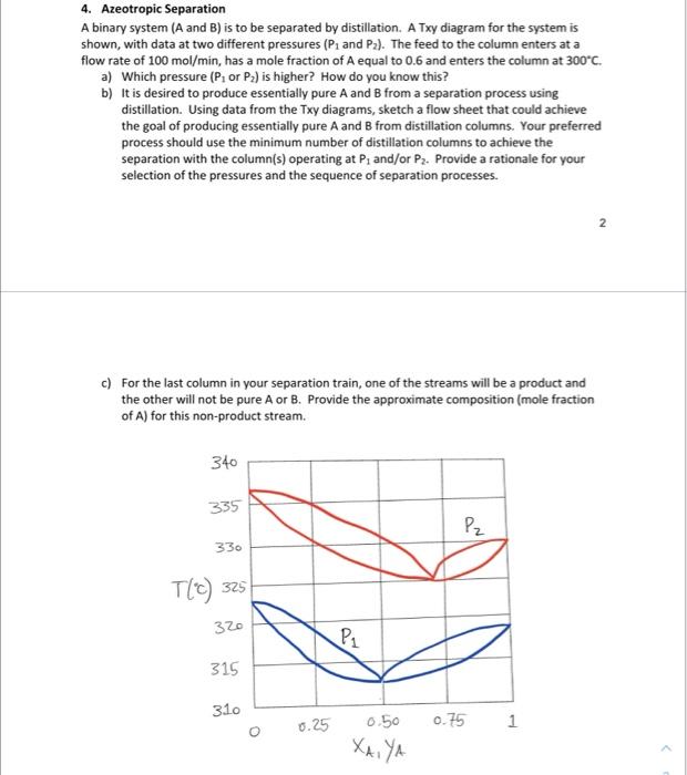 Solved 4. Azeotropic Separation A binary system (A and B) is | Chegg.com