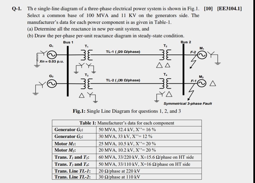 Solved Q-1. The single-line diagram of a three-phase | Chegg.com