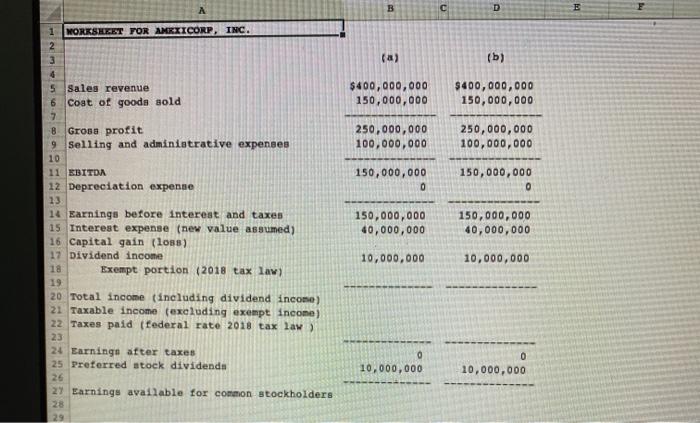Solved D (a) (b) $400,000,000 150,000,000 $400,000,000 | Chegg.com