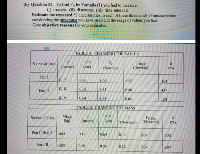 Solved (6) Question #2: To find Fc by Formula (1) you had to | Chegg.com
