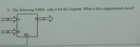 Solved 2- Simplify the following minterms using K-map and | Chegg.com