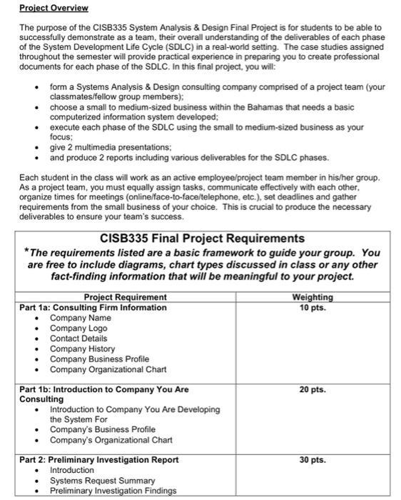 Solved Project Overview The purpose of the CISB335 System | Chegg.com