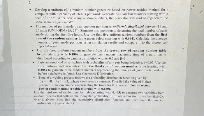 - Develop a uniform (0,1) random number generator | Chegg.com