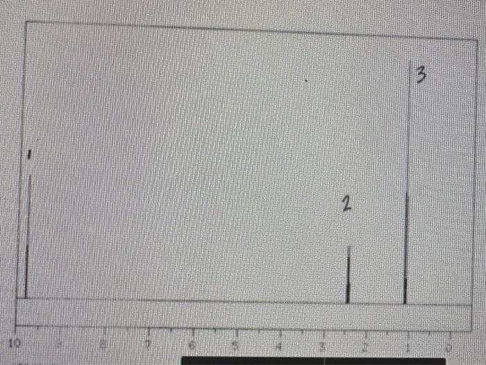 Solved Give the structure of the compound and name based | Chegg.com