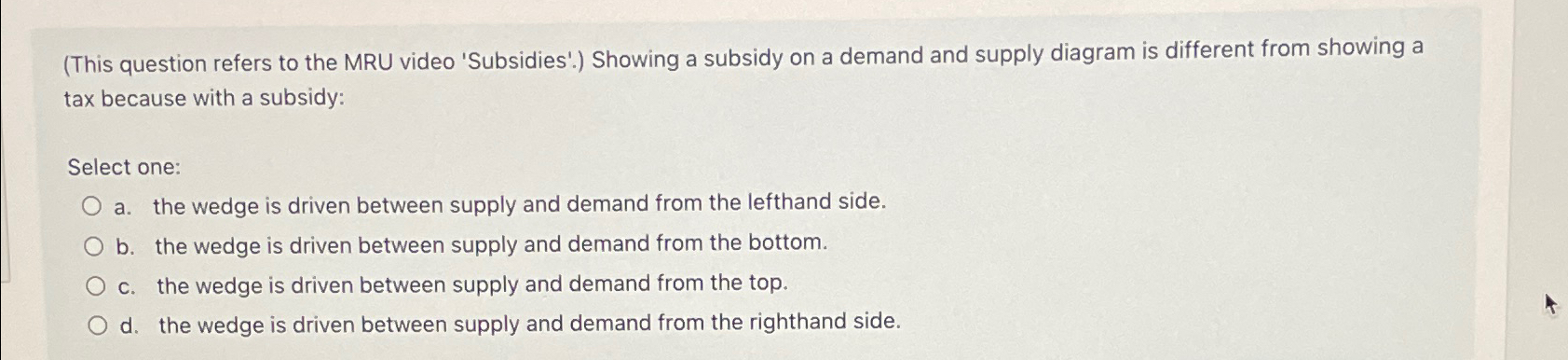 Solved (This question refers to the MRU video 'Subsidies'.) | Chegg.com