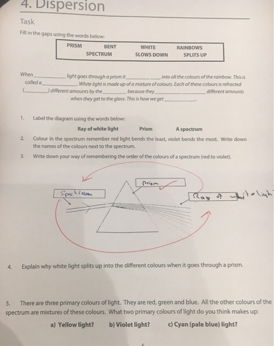 Solved 4. Dispersion Task Fill in the gaps using the words | Chegg.com