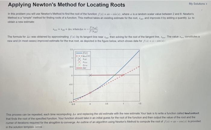 Solved Applying Newton's Method for Locating Roots In this | Chegg.com