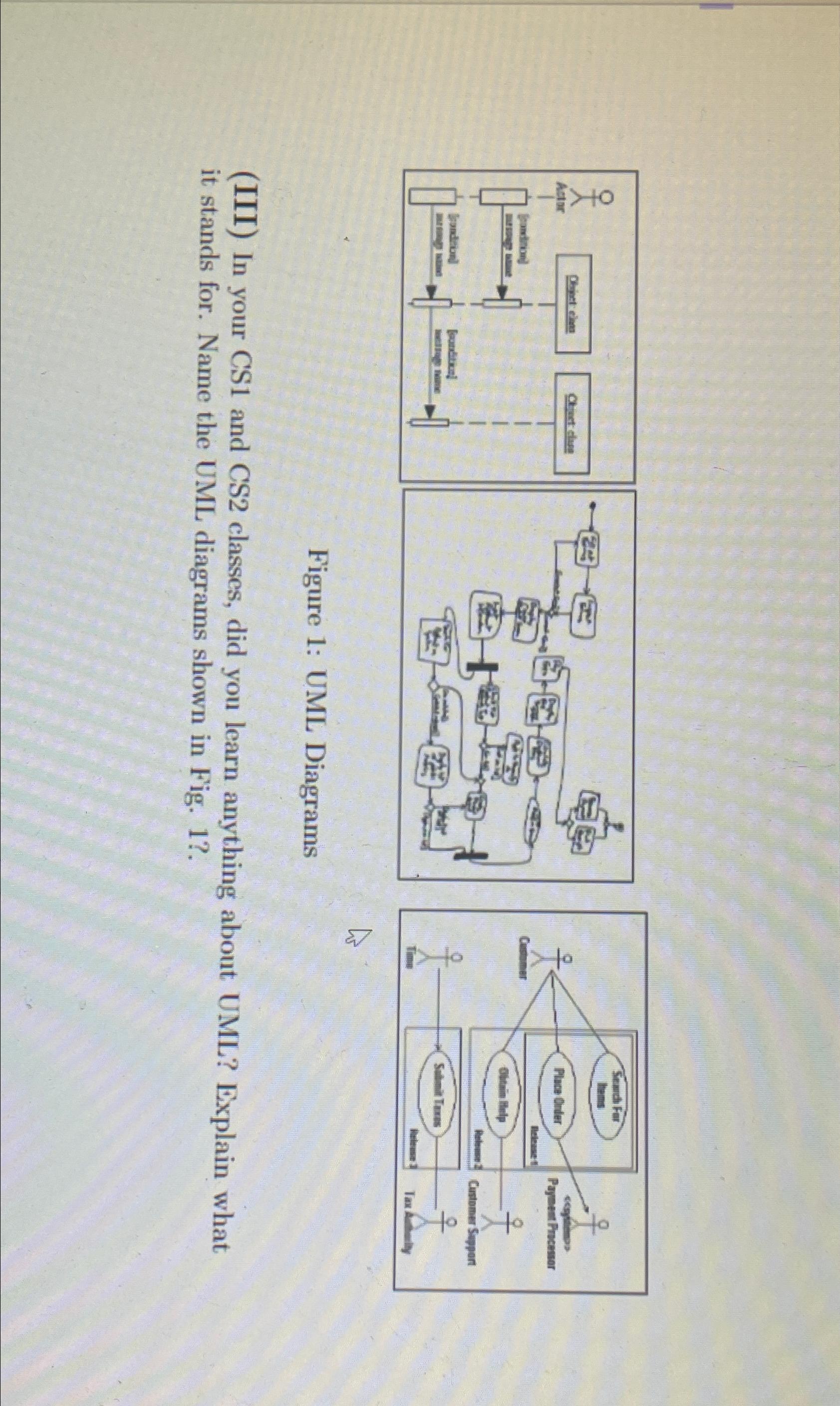 Solved Figure 1: UML Diagrams(III) ﻿In your CS1 ﻿and CS2 | Chegg.com