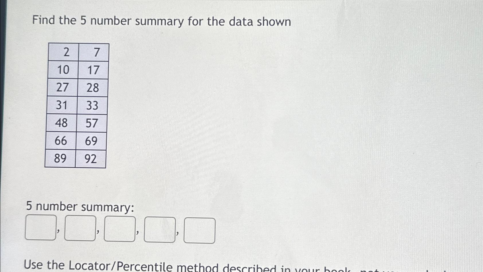 Find the 5 ﻿number summary for the data | Chegg.com