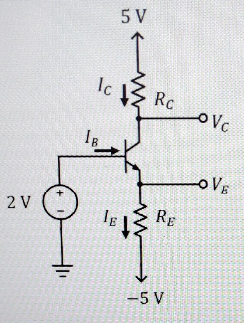 Solved The BJT in the circuit to the left has β=100. The BJT | Chegg.com