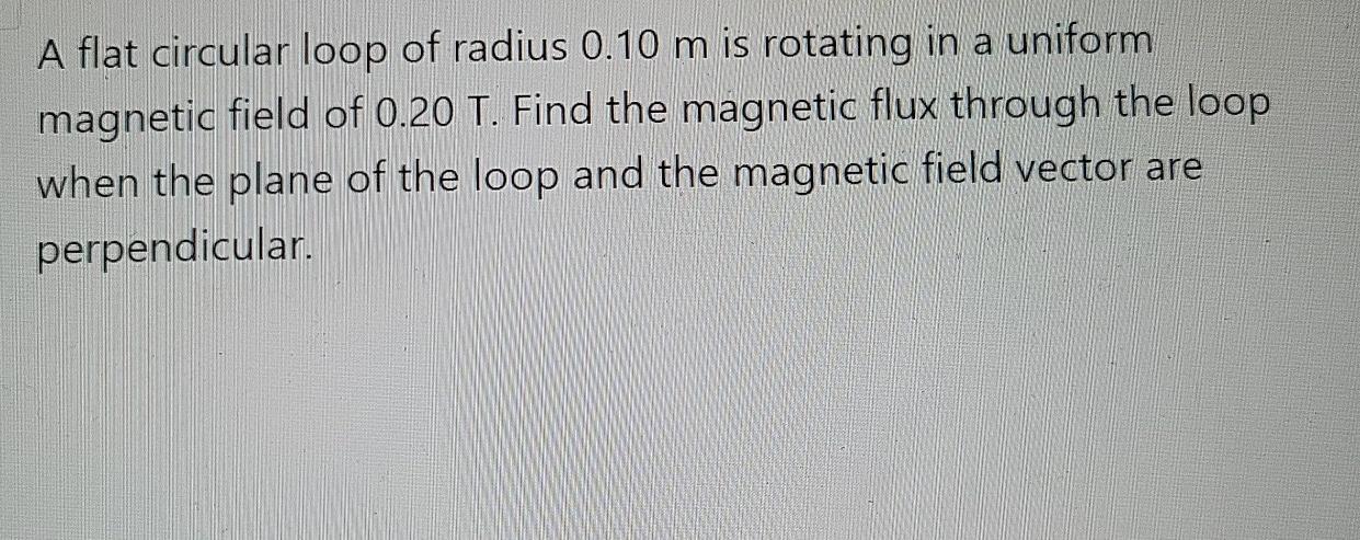 Solved A flat circular loop of radius 0.10 m is rotating in | Chegg.com