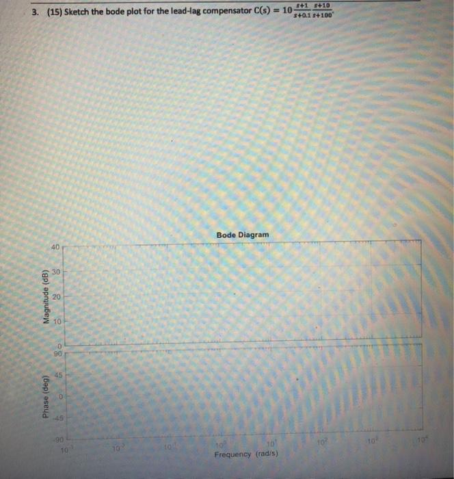 Solved 3. (15) Sketch the bode plot for the lead-lag | Chegg.com