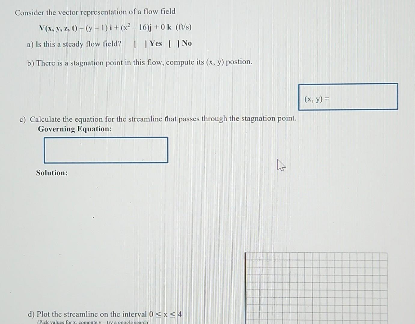 Solved Consider the vector representation of a flow field | Chegg.com