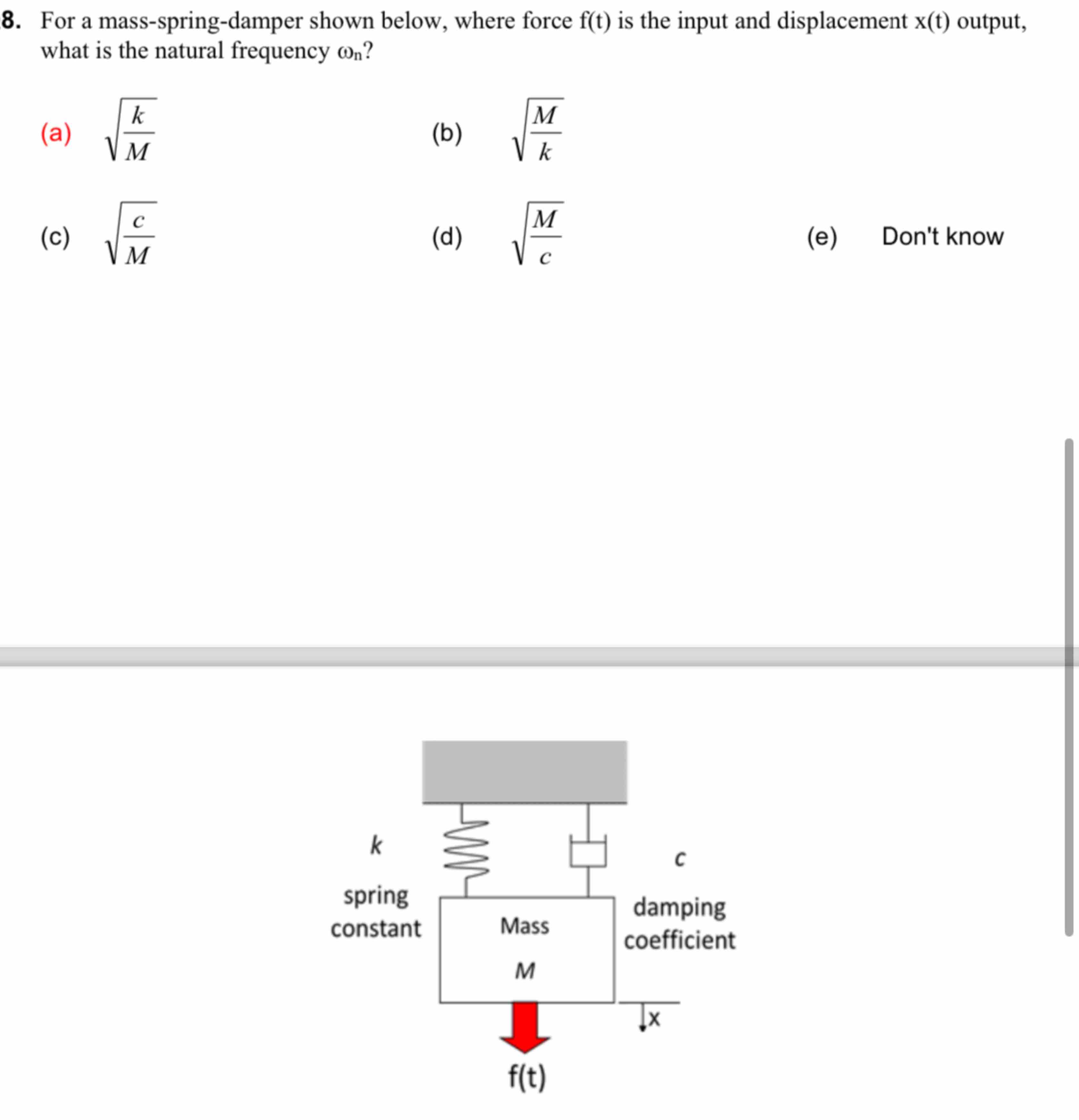 Solved For a mass-spring-damper shown below, where force | Chegg.com