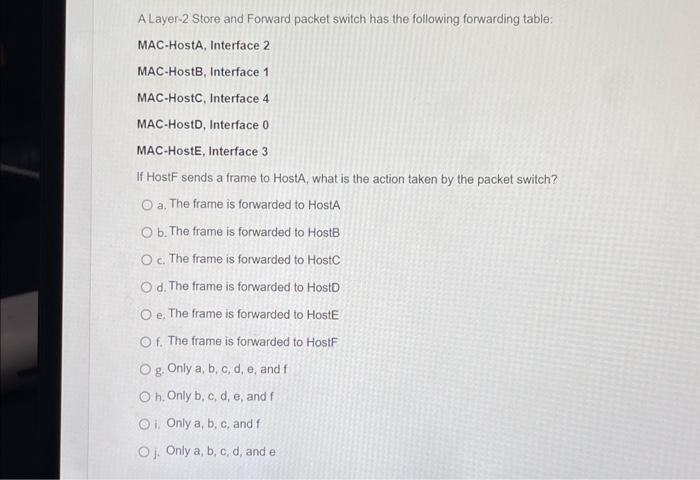 Solved A Layer-2 Store and Forward packet switch has the | Chegg.com