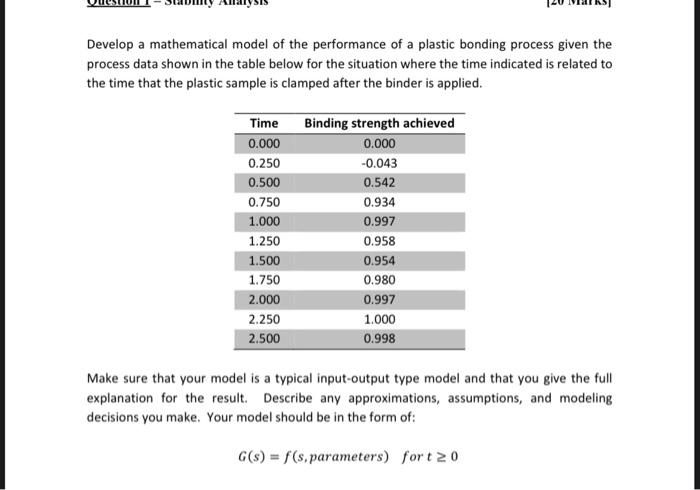 Solved Talysis Develop a mathematical model of the | Chegg.com