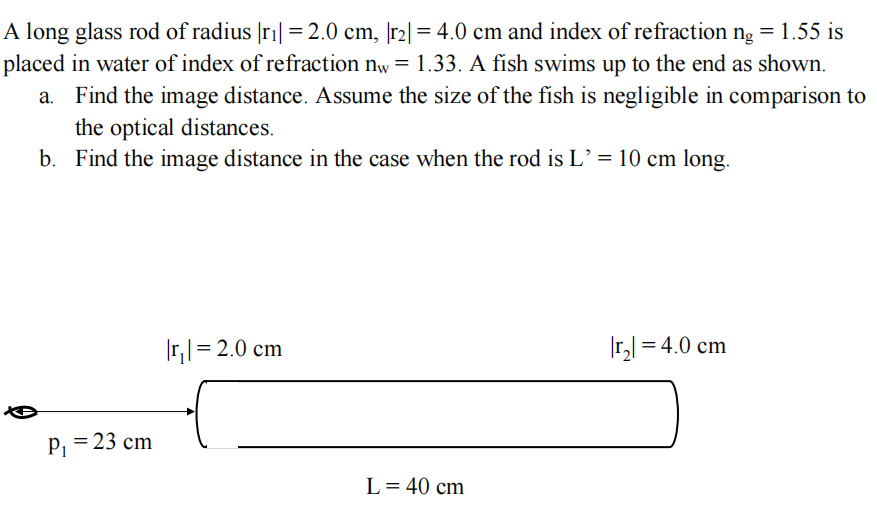 Solved A long glass rod of ﻿radius |r1|=2.0cm,|r2|=4.0cm | Chegg.com