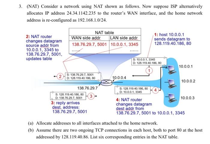 Solved (NAT) Consider a network using NAT shown as follows. | Chegg.com