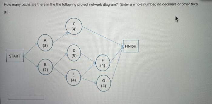 Solved How many paths are there in the the following project | Chegg.com
