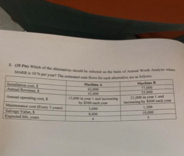 Solved 3. (35 ﻿Pts) ﻿Which of the alternatives shoold be | Chegg.com