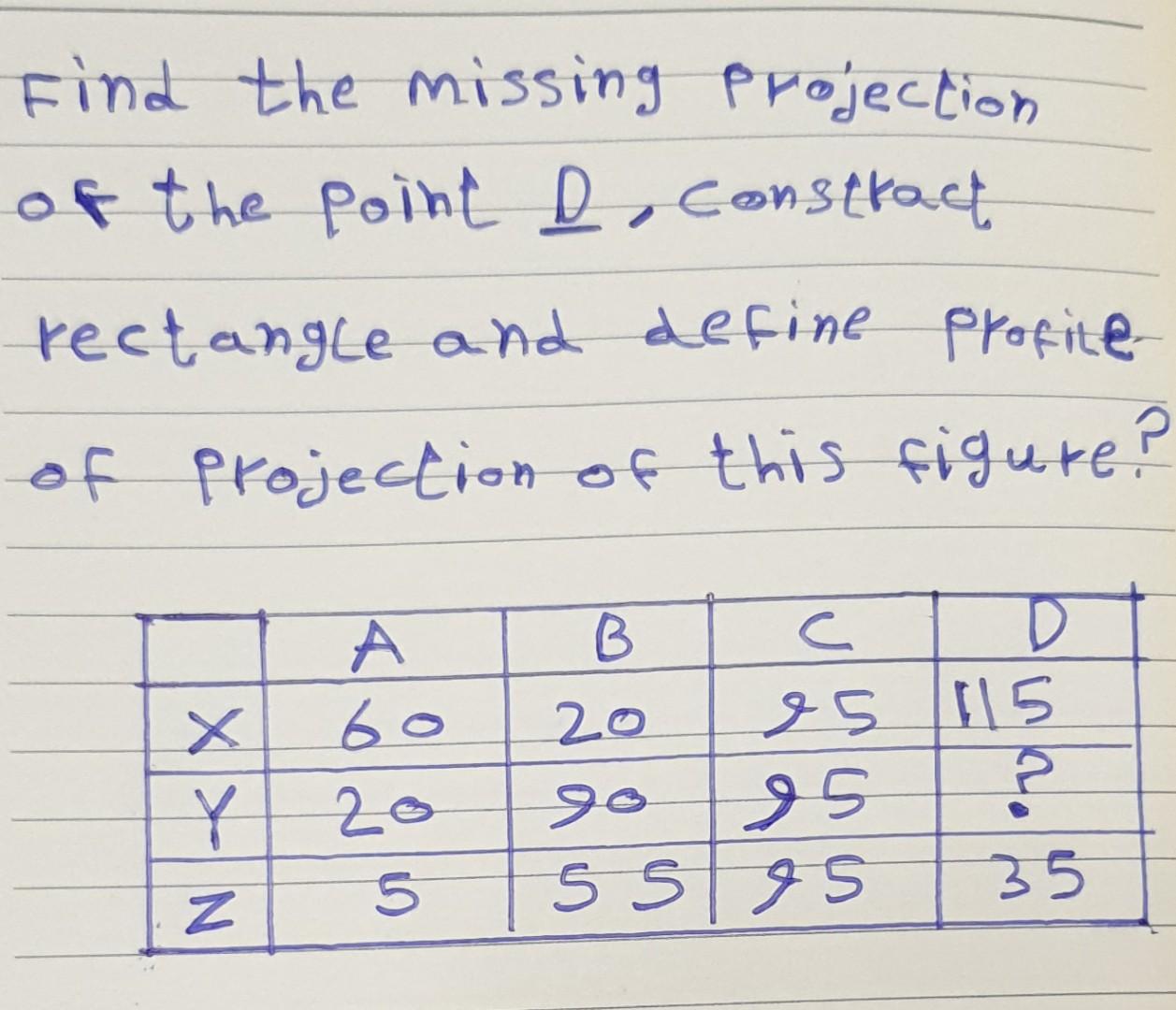 Solved Find the missing projection of the point Doconstract | Chegg.com