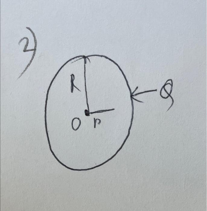 Solved A spherical ring of radius R contains a uniformly | Chegg.com