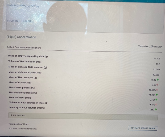 Solved NH OH(an) - Nhanh +0H Gagi C2H4OH(aq) -CH-OHan) | Chegg.com