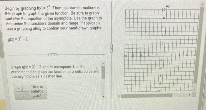 Solved Begin by graphing f(x)=3x. Then use transformations | Chegg.com