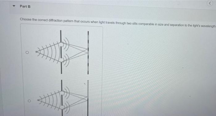 Solved Part A Explain the wave behaviour known as | Chegg.com