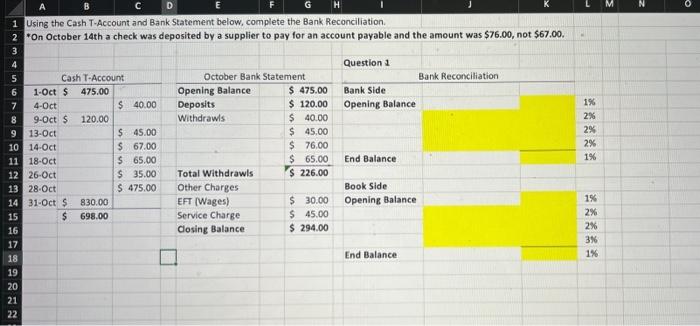 Solved Using the Cash T-Account and Bank Statement below, | Chegg.com