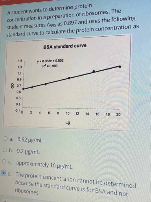 Solved A student wants to determine protein concentration in | Chegg.com Solved A student wants to determine protein concentration in | Chegg.com