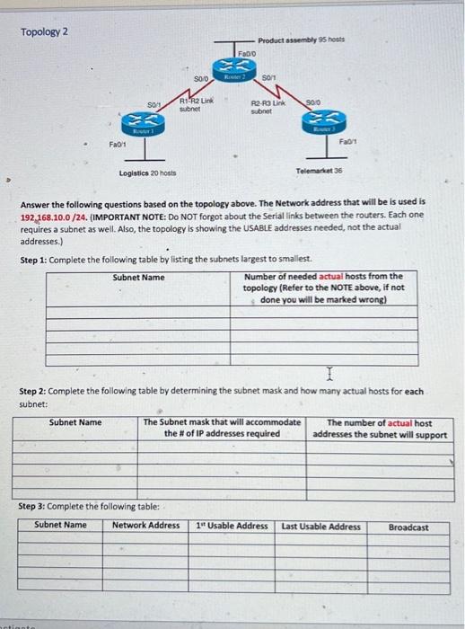 Solved Answer the following questions based on the topology | Chegg.com