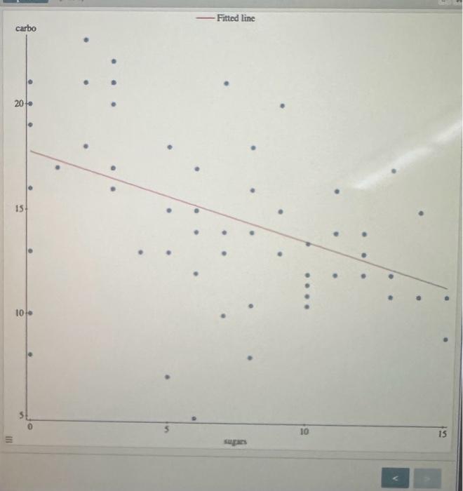 Solved 2. Determine which pair of quantitative variables | Chegg.com
