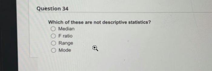 Solved Which of these are not descriptive statistics? Median | Chegg.com
