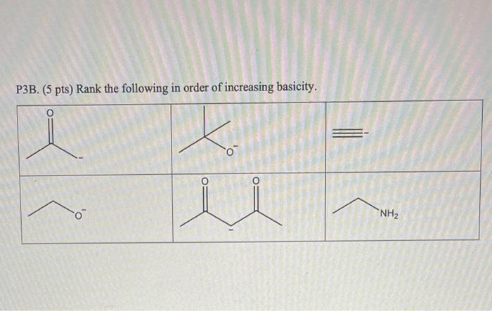 Solved P3B. (5 pts) Rank the following in order of | Chegg.com