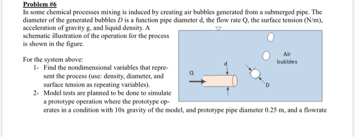 Solved Problem #6 In some chemical processes mixing is | Chegg.com