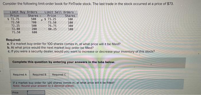 Solved Consider the following limit-order book for FinTrade | Chegg.com