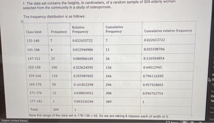 Solved Compute the sample mean I and the sample standard | Chegg.com