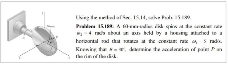 Solved A 60-mm-radius disk spins at the constant rate w2 =4 | Chegg.com