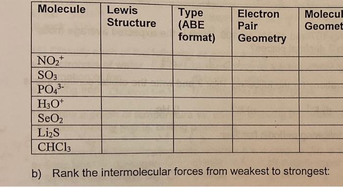 Solved Molecule Lewis Structure Type (ABE format) Electron | Chegg.com