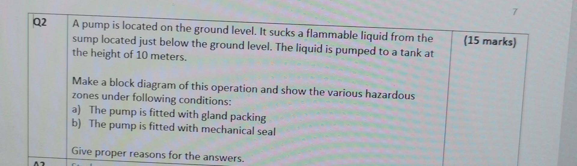 Solved \begin{tabular}{|l|l|l|l|l|} \hline Q2 & A pump is | Chegg.com