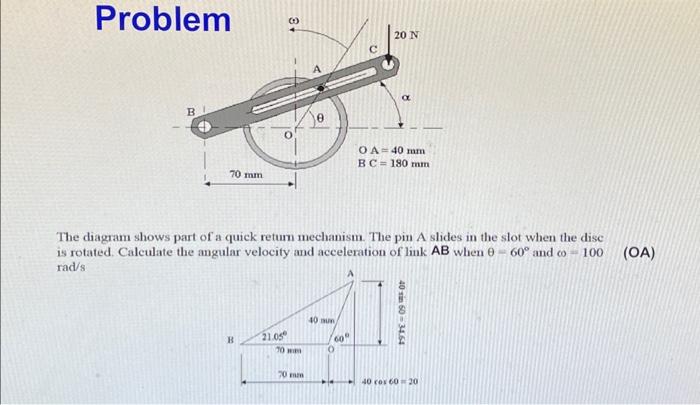 Solved The diagram shows part of a quick return mechanism. | Chegg.com