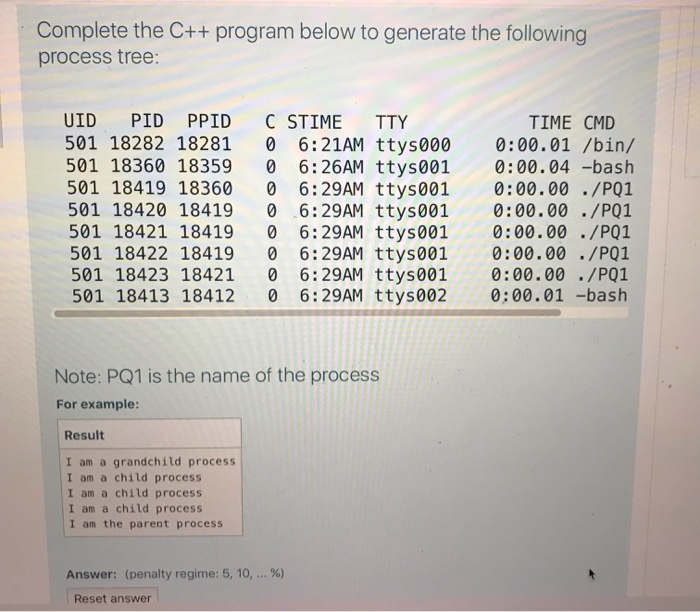 Understanding C Program Compilation Process Penciltree