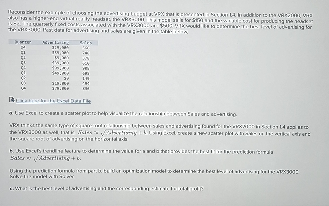 Solved Reconsider the example of choosing the advertising | Chegg.com